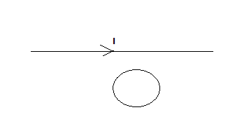 The current in the figure obeys the equation I(t) = \frac{I_o \tau^2}{t ...