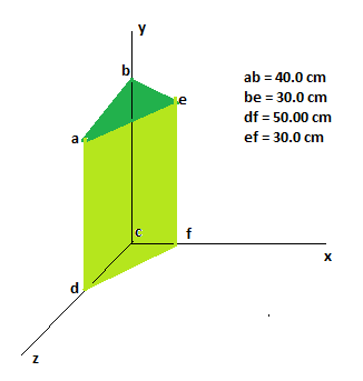 The magnetic field \vec{B} in a region of space shown below is 0.142 T ...