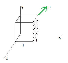A cube of edge length l = 9.0 \space cm is positioned as shown in the ...