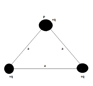 Three equal positive charges are at the corners of an equilateral ...