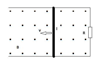 A 20 cm long zero resistance wire is pulled outward on zero resistance ...