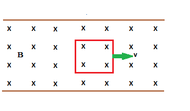 As shown in the figure below, a coil that is square, has 30 turns, has ...