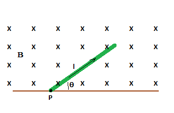 The drawing shows a thin, uniform rod that has a length of 0.50 m and a ...