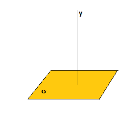 Consider an infinite plane of charge in the figure below with \sigma ...