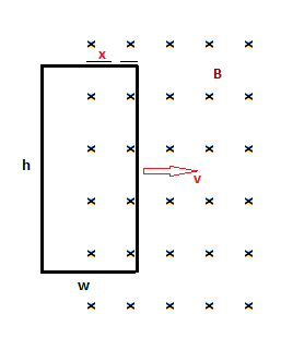 A wire loop of height h and width w moves from a region with no ...