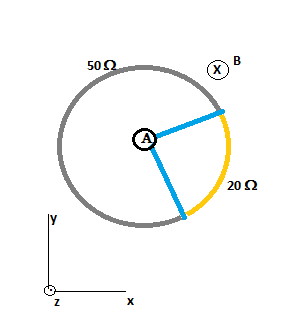 Two circular arcs of wire are joined to make a circular ring that lies ...