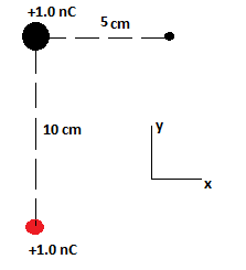 a. What is the strength of the electric field at the position indicated ...