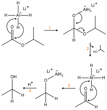 Draw the reactant, complete the reaction showing the stepwise mechanism ...