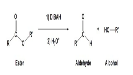 What reagents are needed to convert the given compound to butanal ...