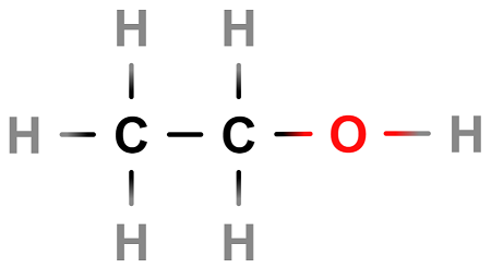 List the advantages of each type of model and the information that it ...
