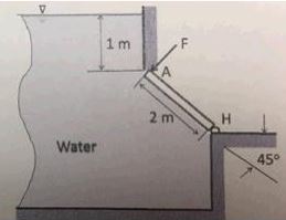 Submerged Gate: The figure shows a submerged circular gate attached to ...