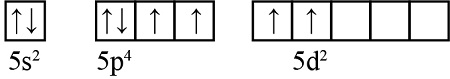 Ground state, promoted state, and hybridized state diagrams for XeF4 ...