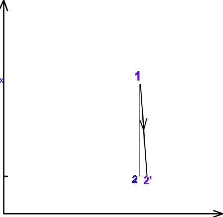 Superheated steam enters a turbine. | Homework.Study.com