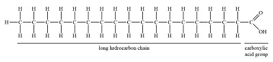 Separating biomolecules is key in studying them. Draw the structure of ...