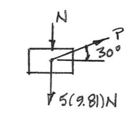 Draw the free Body diagram of the collar, Determine the normal reaction ...