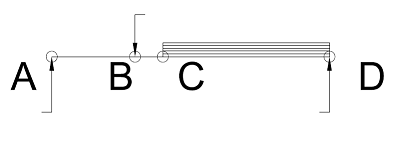 A 5-m long simply supported W 360\times 32.9 steel beam with section ...