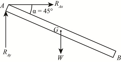 A uniform slender rod of length L = 5 m and weight W = 30 N is ...