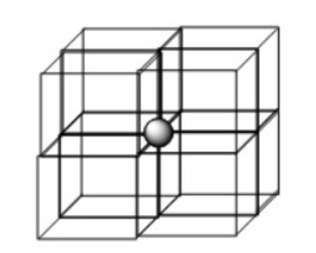 What fraction of the volume of each corner atom is actually within the ...