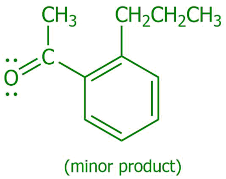 The acylation of n-Propylbenzene produces an unexpected side product ...