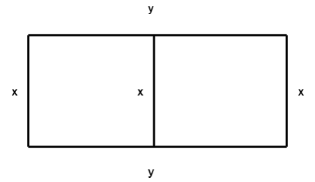 A rancher has 1000 feet of fencing with which to enclose two adjacent ...