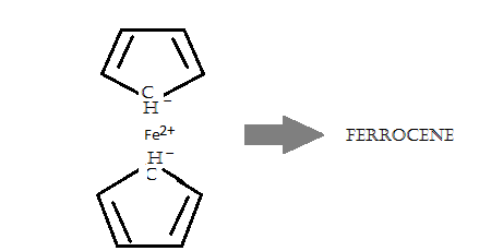 Why does ferrocene undergo the acylation reaction more readily than ...