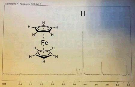 On the NMR spectrum below draw the molecule the spectrum represents ...