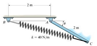 The 11-kg slender rod is attached to a spring, which has an unstretched ...