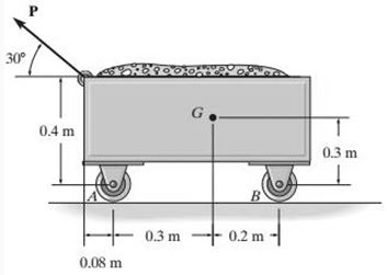 A force of P = 270 N is applied to the 80-kg cart. The mass center of ...