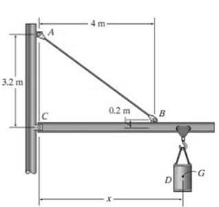 The jib crane is supported by a pin at C and rod AB. The rod can ...