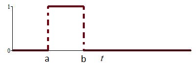 Let f(t) =\begin{cases} t^2 & 0 less than or equal to t less than 2\\ 0 ...