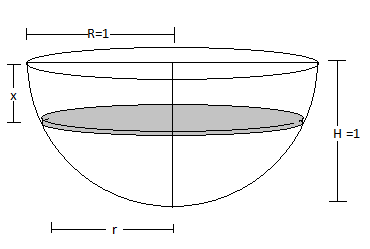 1. Suppose a hemispherical bowl of radius 1 m is filled with liquid ...