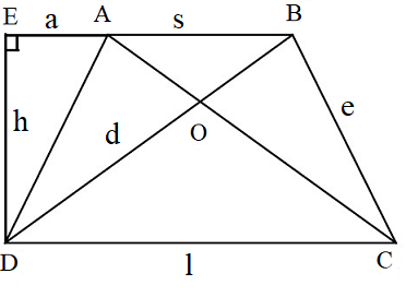 Show directly, without the use of Ptolemy's theorem, that in an ...