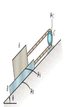 A cable is attached to a 1.00 kg block A, is looped over a fixed peg at ...