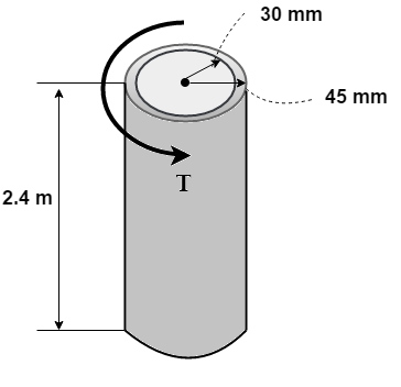 (a) Determine the torque T that causes a maximum shearing stress of 45 ...