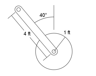 The 1 lb slender bar and 2 lb slender disk are released from rest in ...