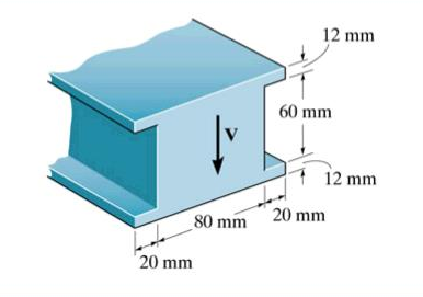Determine the maximum shear force V that the strut can support if the ...