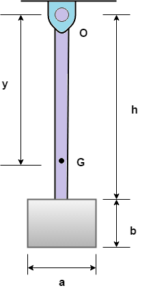 The pendulum consists of the 4-kg slender rod and the 6-kg thin plate ...