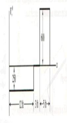 Draw a FBD of each beam, and draw the shear and load diagrams ...