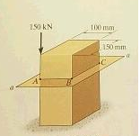 The block is subjected to the eccentric load shown. Determine the ...