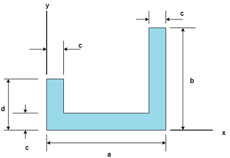 Determine The Moment Of Inertia Beam Cross Sectional Area - The Best ...
