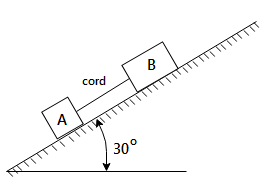 Block A weighs 60lb and block B weighs 200lb. The two block are ...