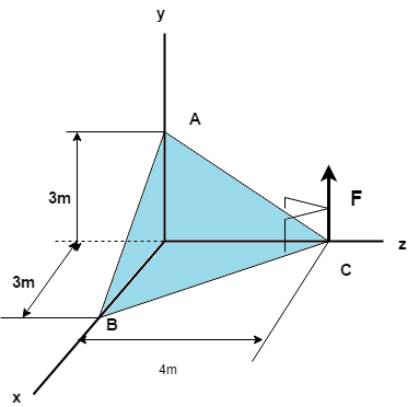 Force F = 350 N acts perpendicular to the inclined plane(Figure ...