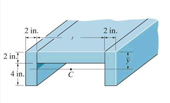 Locate the centroid \bar y of the channel's cross-sectional area. Take ...