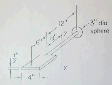 In the system in the figure, the sphere weighs 15 lb, the rod weighs 10 ...