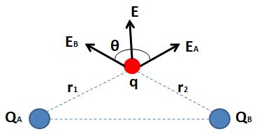 Three particles arranged at the corners of an equilateral triangle ...