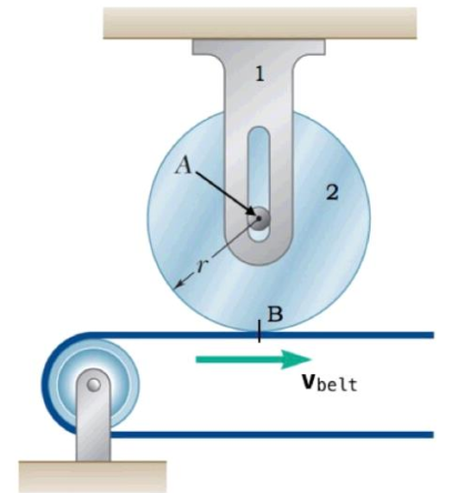 Uniform disk 2 is characterized by radius r, mass m, and centroidal ...