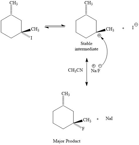 Indicate the mechanism of the reaction. Reactants: NaF and CH3CN ...
