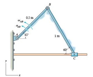 Bar AB has the angular motions shown. Suppose that \omega_{AB} = 4.1 ...