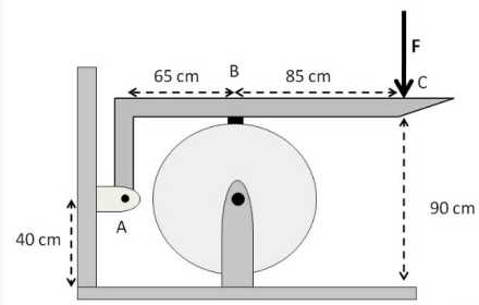 A 12 kg flywheel 20 cm radius is rotating at 8 rad/s. A moment of M = e ...