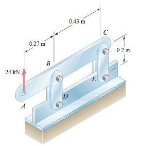 Each of the four vertical links has a 9 x 37 - mm uniform rectangular ...